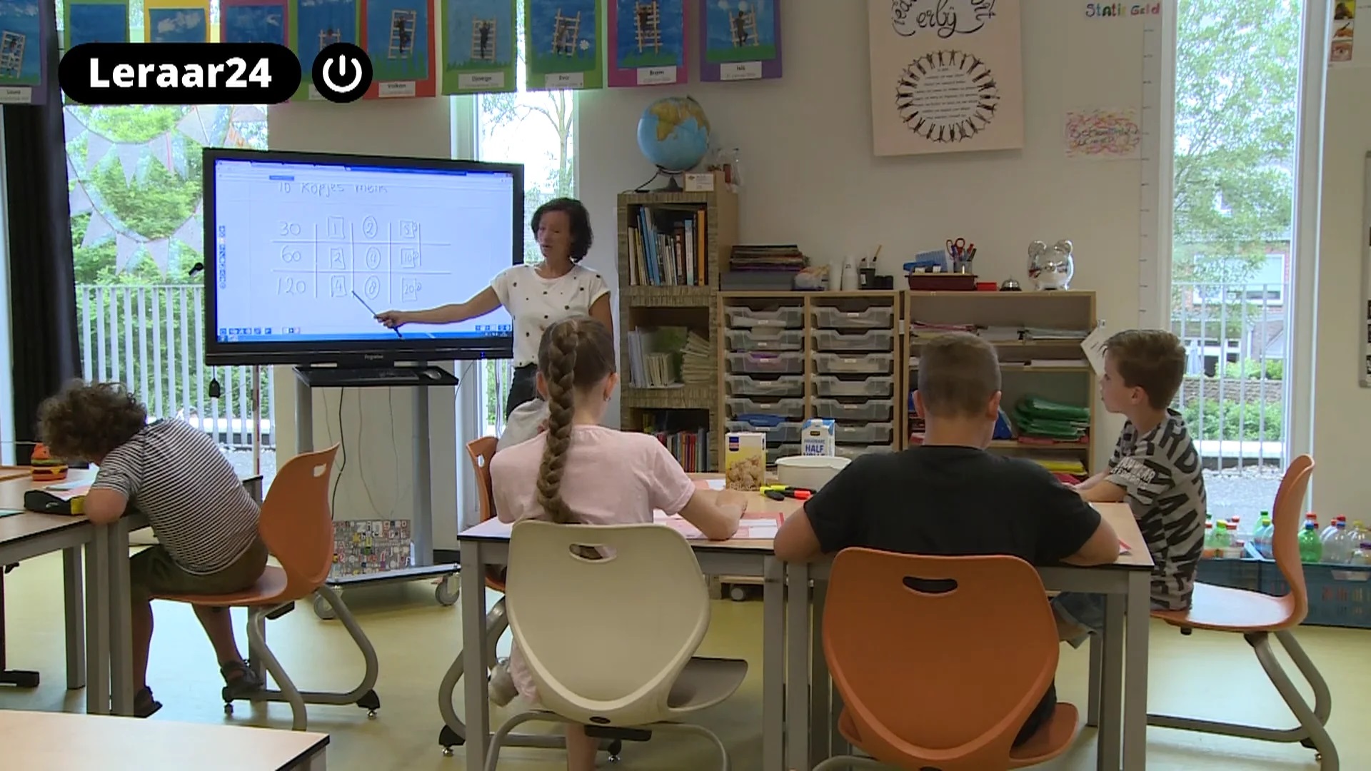 Passend onderwijs in de praktijk - Leraar24